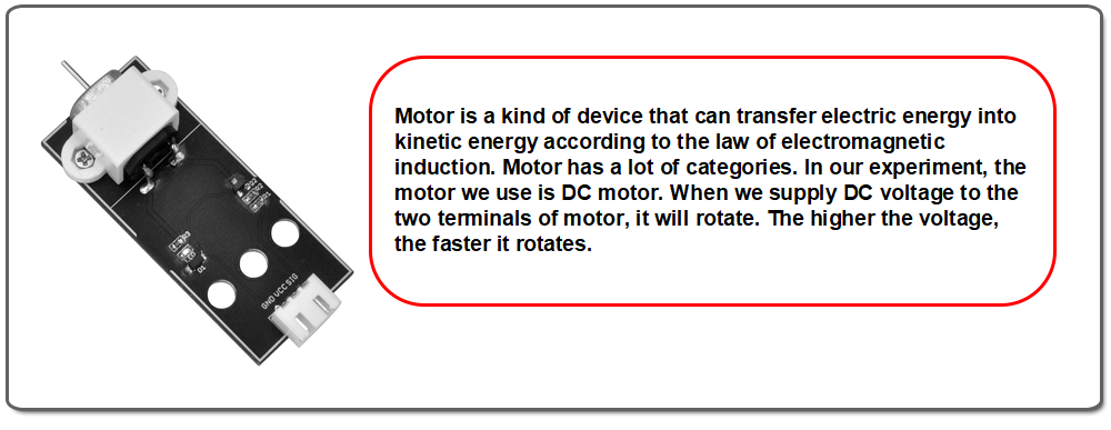 Micro:bit STEM Lesson 16: Mini Electric Fan « osoyoo.com