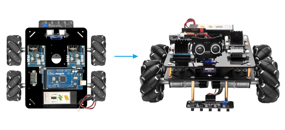 Mecanum Wheel Metal Chassis Robotic (for Arduino Mega2560) Lesson 3: 5 ...