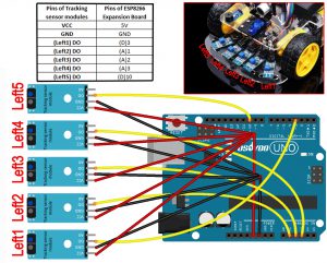 OSOYOO Robot Car Starter Kit Lesson 4: Tracking Robot Car « osoyoo.com