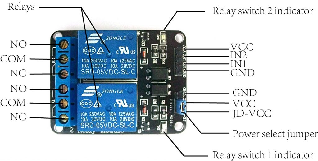 Learn Coding with Arduino IDE – 2-Channel Relay Module « osoyoo.com