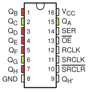 Learn Coding with Arduino IDE– 74HC595 « osoyoo.com
