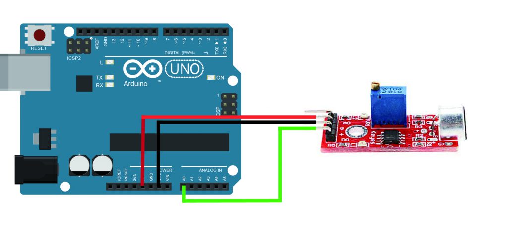Graphical Programming Tutorial For Arduino Sound Detection Sensor