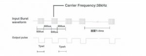IR Receiver Module « osoyoo.com