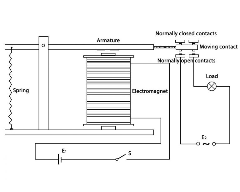 Lesson 22 – 1-Channel Relay Module « osoyoo.com