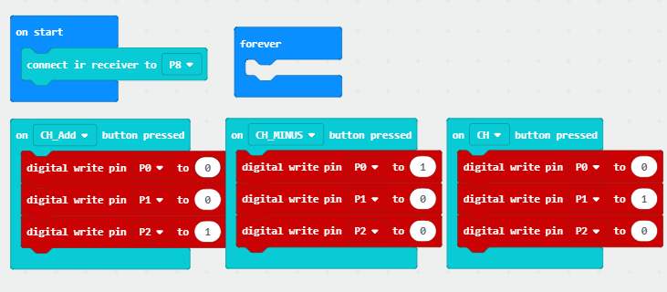 Micro bit Lesson — Using the IR Controller « osoyoo.com