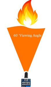 Micro bit Lesson — Using the Flame Sensor « osoyoo.com