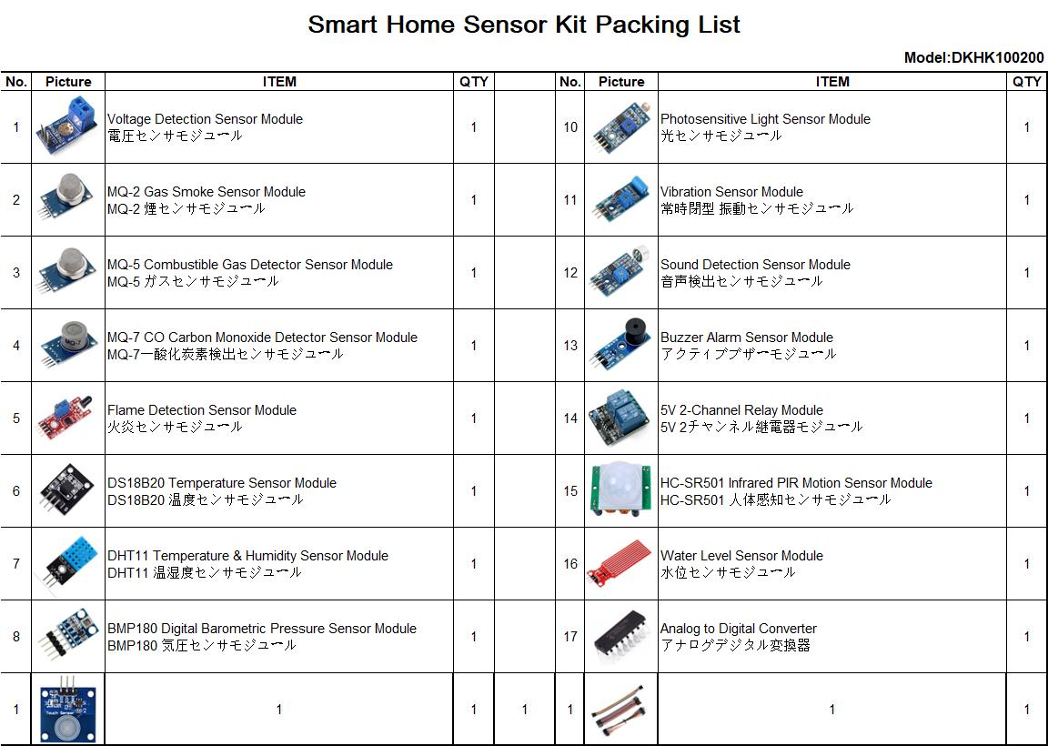 16 in 1 Smart Home Sensor Kit for Arduino Raspberry Pi (Model:DKHK100200) « osoyoo.com