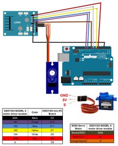 OSOYOO Robot car kit Lesson 5: Obstacle Avoidance Robot Car « osoyoo.com