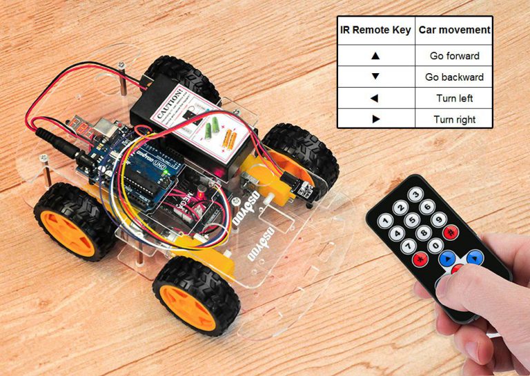 OSOYOO Robot car kit Lesson 2: IR Remote Control Robot Car « osoyoo.com
