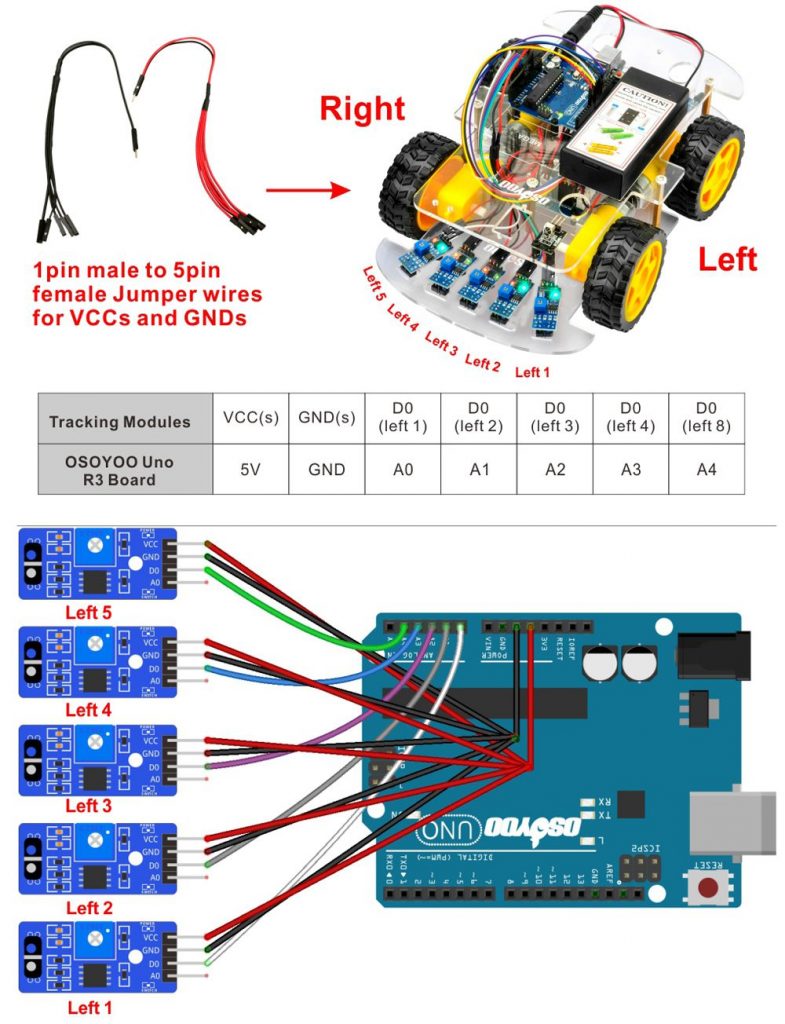OSOYOO Robot car kit Lesson 4: Tracking Line Robot Car « osoyoo.com