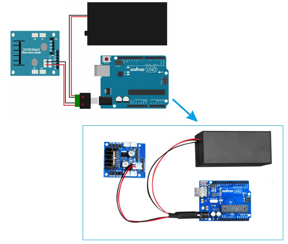 OSOYOO Robot car kit Lesson 1: Basic Robot car « osoyoo.com