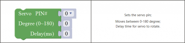 Graphical Programming Tutorial for Arduino – Servo « osoyoo.com