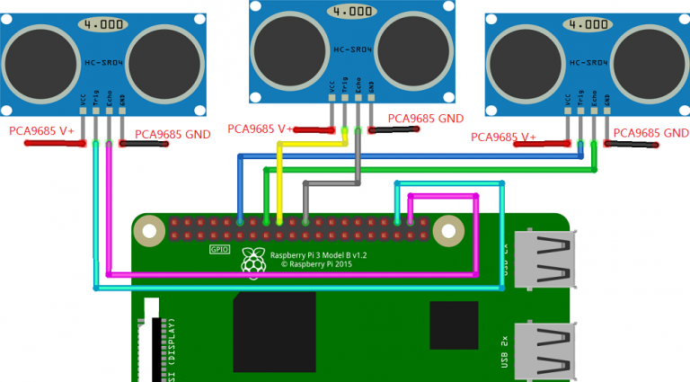 Rasberry Pi Tank Robot Car Starter Kit Lesson 4: Obstacle Avoidance ...